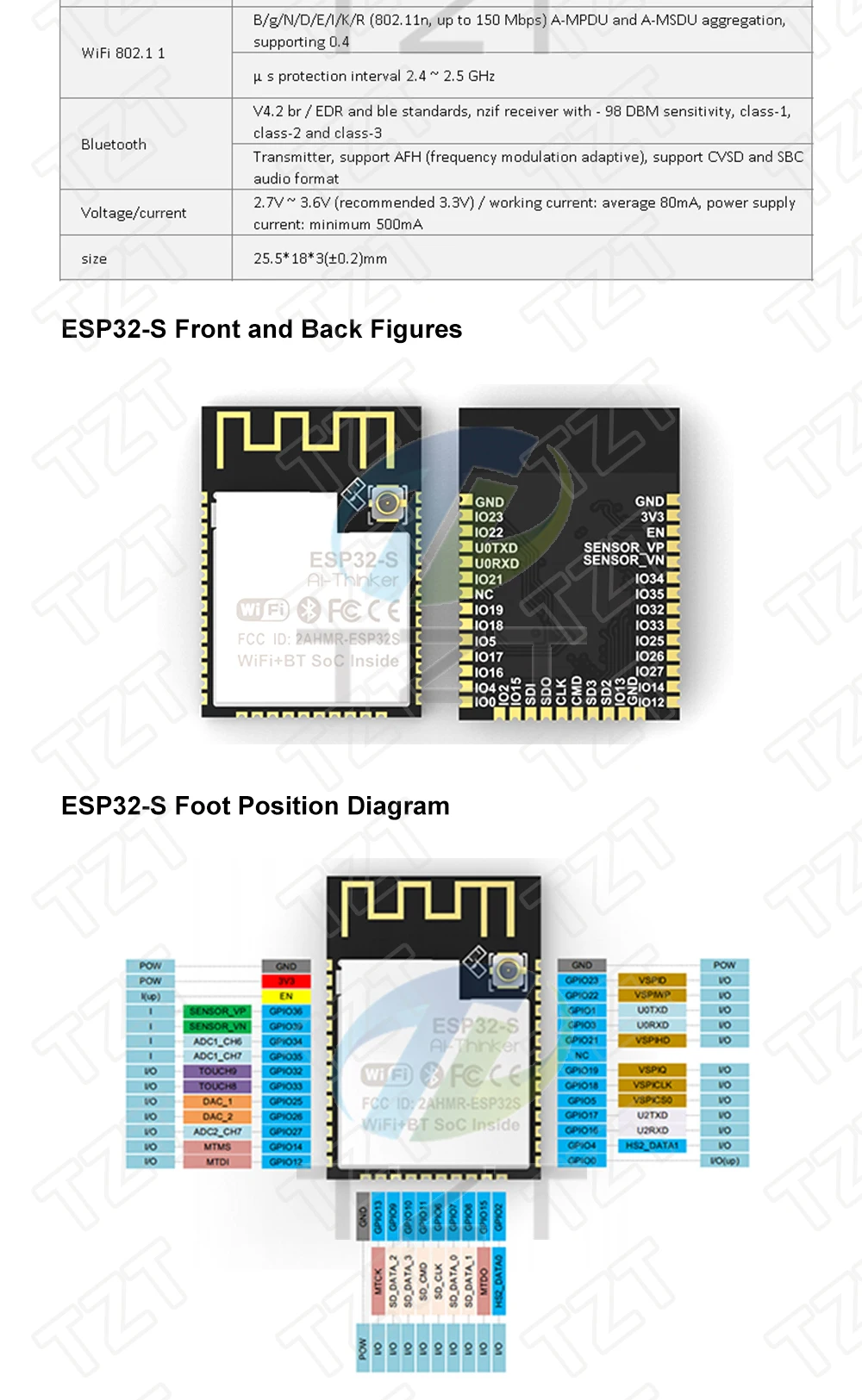 Беспроводной модуль ESP32 ESP-32 ESP32-S ESP-WROOM-32 ESP-32S с 32-мибитной антенной PSRAM IPEX ...