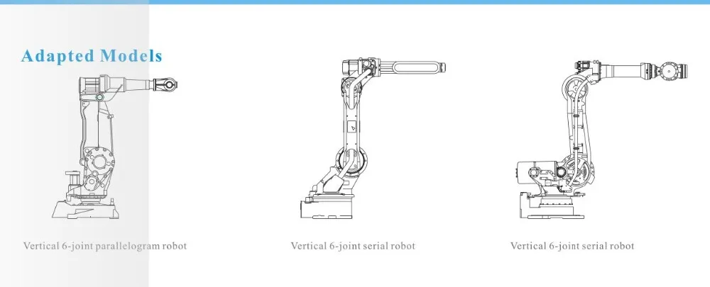 4-6 Axis Industrial Robot control system-S80 plus 2 additional axis supplier,manufacturer ...
