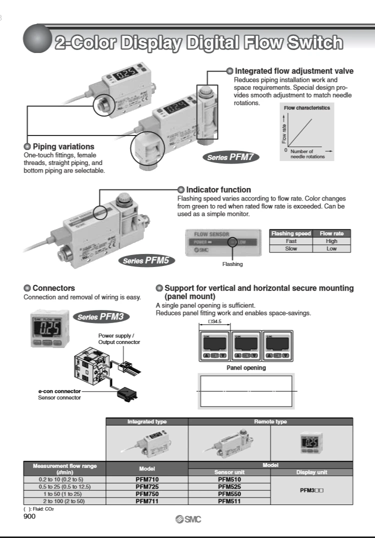 SMC Flow Switch PFM750S C6L A M PFM710S C6 A M| | - AliExpress