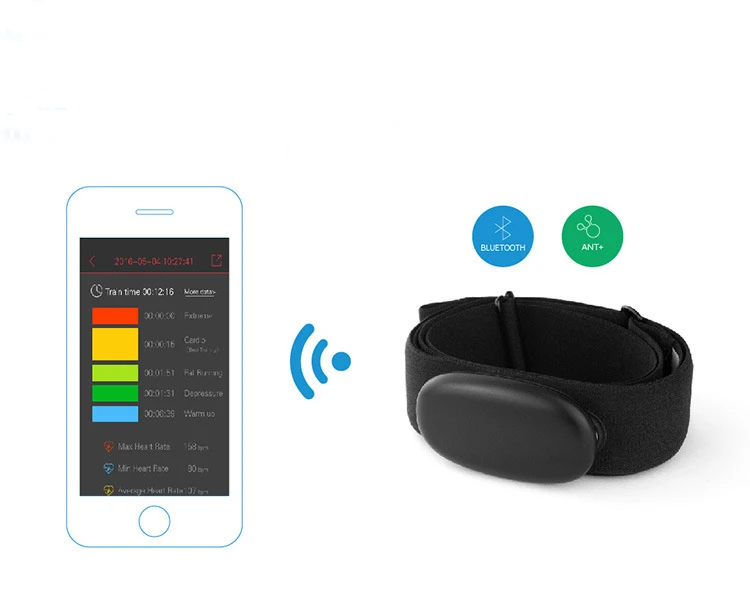 Xiaomi Passive Ble Monitor Sensor Platform — Xiaomi-note.ru