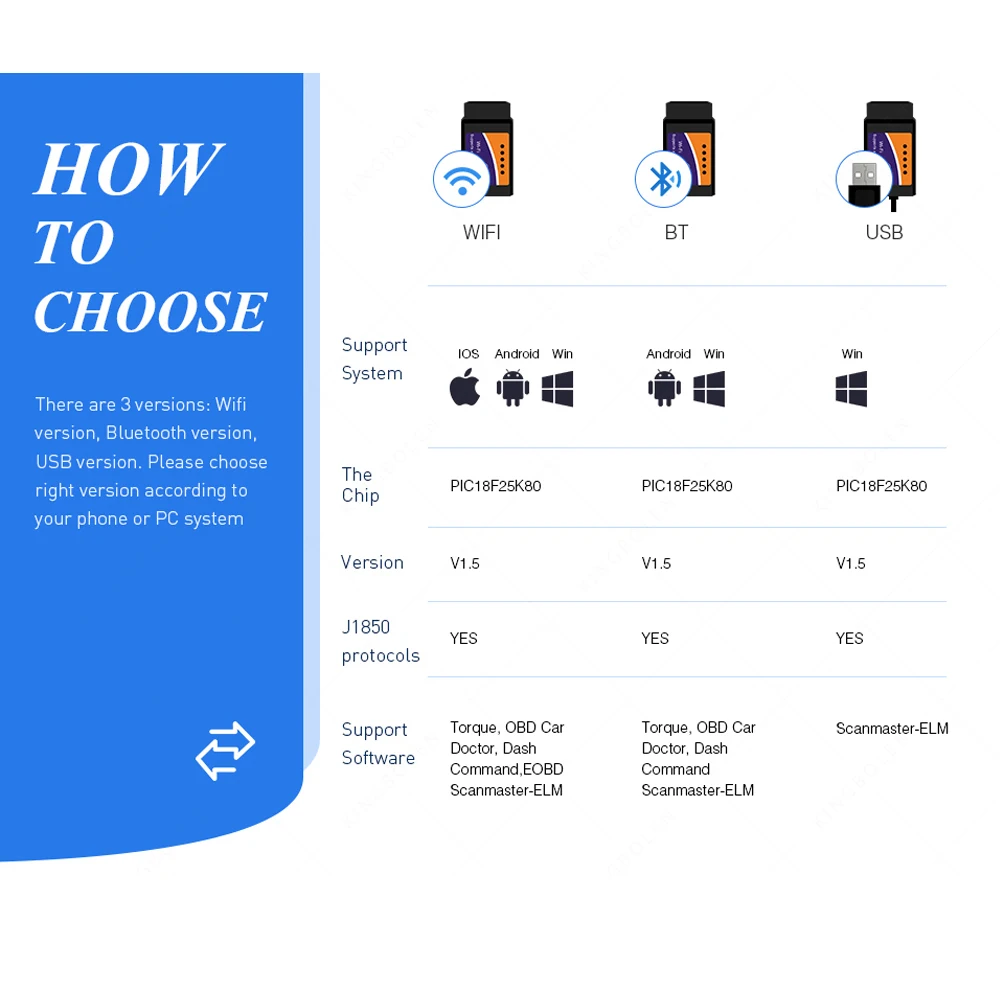 Elm327 bluetooth software scanmaster-elm - vvtifar