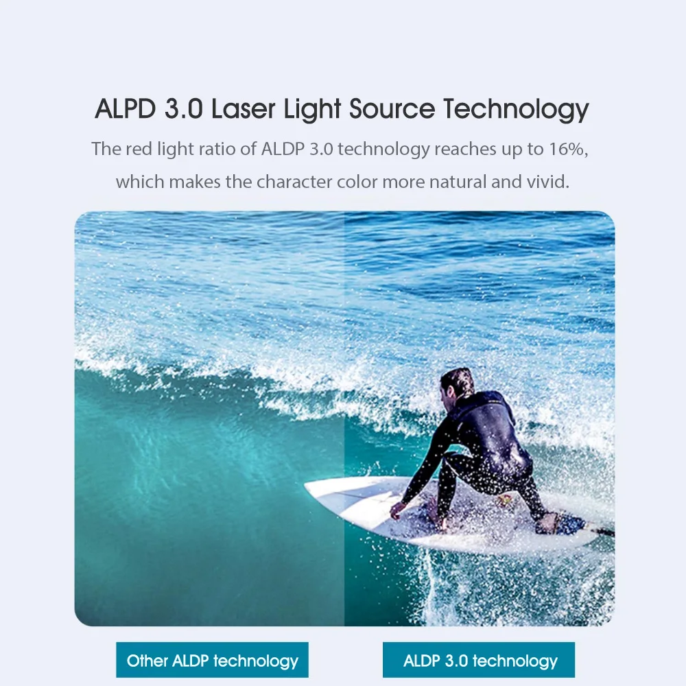 Xiaomi Mijia Alpd 3.0 Laser Projector — Xiaomi-pad.ru