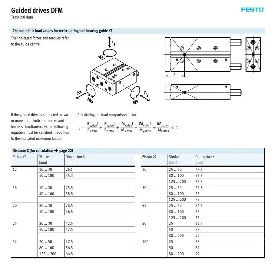 DFM-12 P-A-GF P-A-KF 3-осевой пневматический воздушный цилиндр с направляющей DFM DFM-12-20-P-A ...