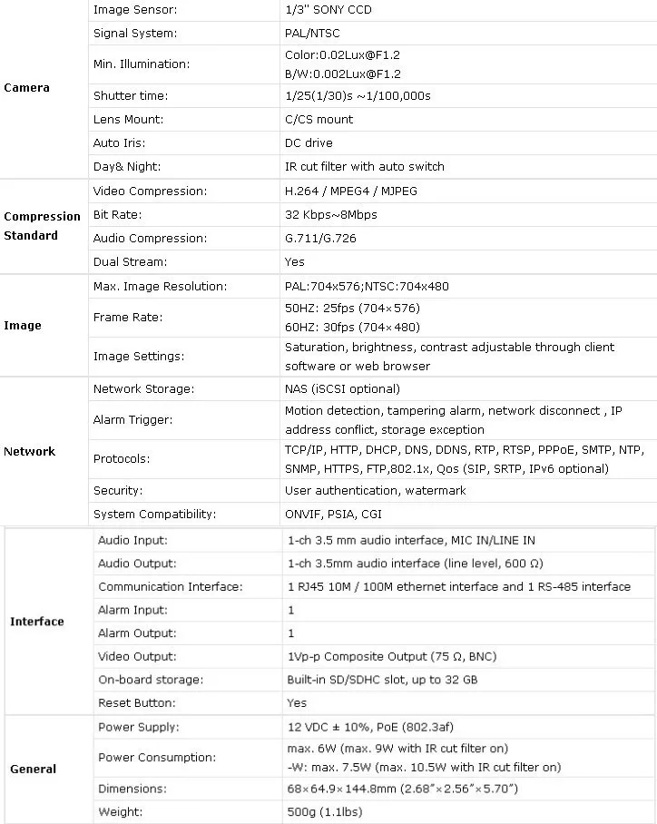Wholesale,DS 2CD893PF E/DS 2CD893NF E, Hikvision 4CIF Network Box ...