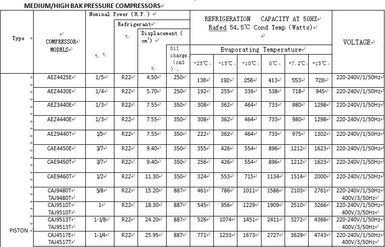 2hp Tecumseh Compressor Fh4524f,tecumseh Compressor Refrigeration ...