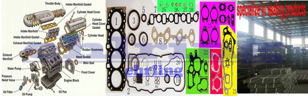 Купить двигатель части прокладка головка блока цилиндров ne6t 6 ...