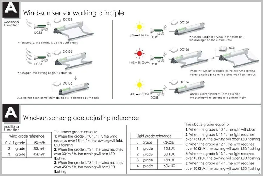 Dooya Product Wireless Wind/Light Sensor DC116 | AliExpress