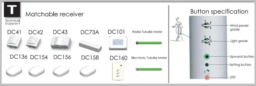 Dooya Product Wireless Wind/Light Sensor DC116 | AliExpress