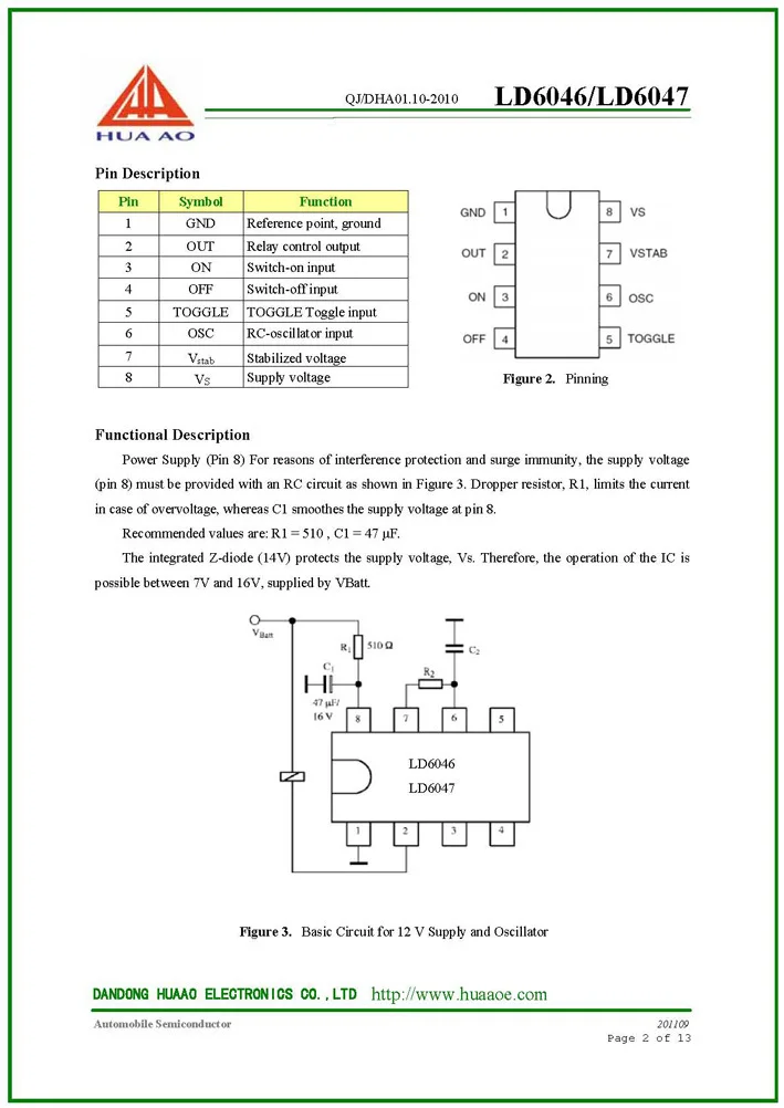 Technical Specifications