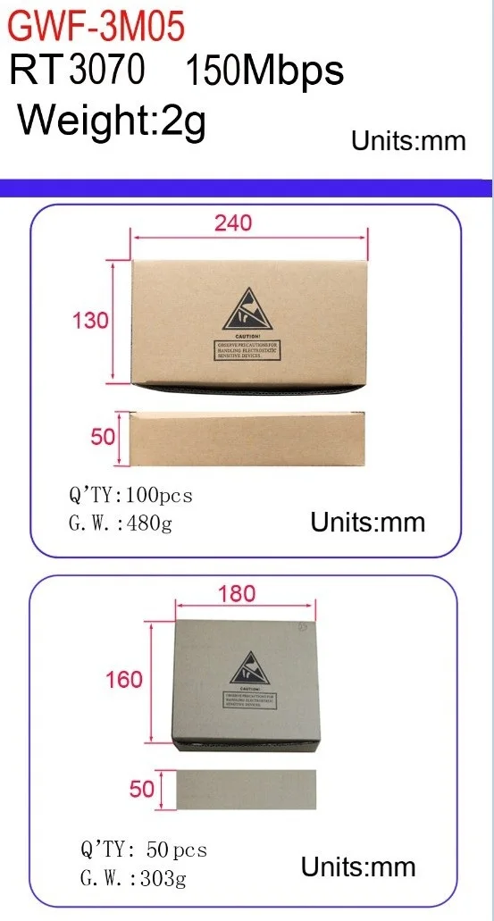 Купить Высокое качество rt3070 150 мбит wifi usb модуль с ce, fcc, rohs ...