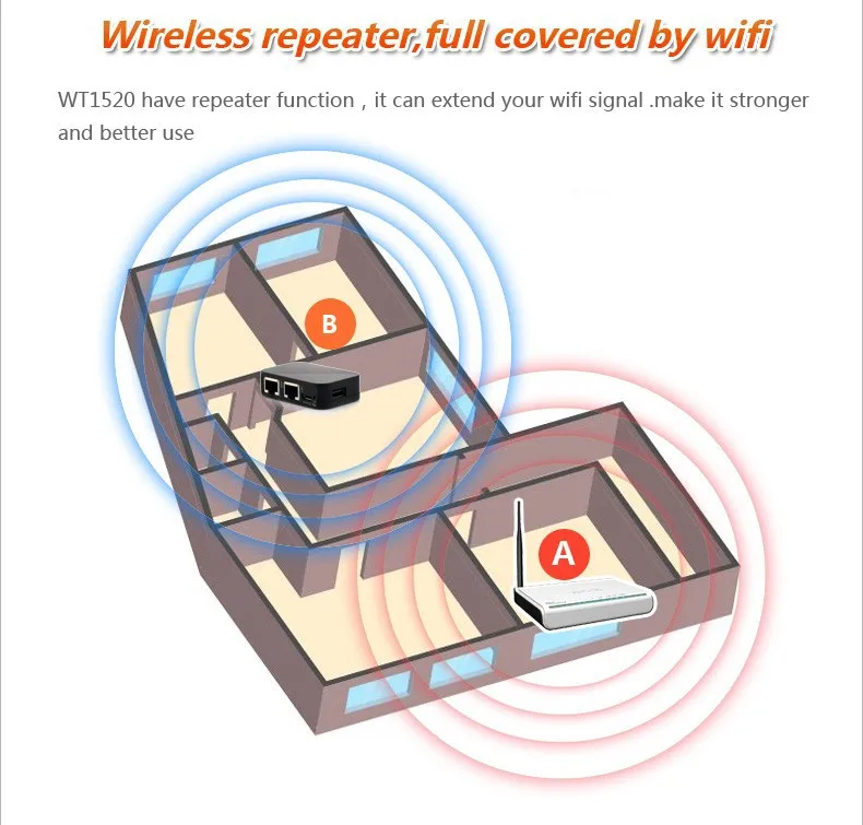 1) We accept alipay, West Union, TT. All major credit cards are ...