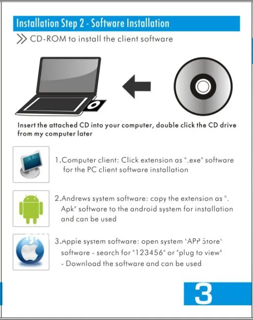 Sysm Monitor P2p Ip Camera 720p Cmos 1.3 Megapixels H.264 Digital Zoom ...