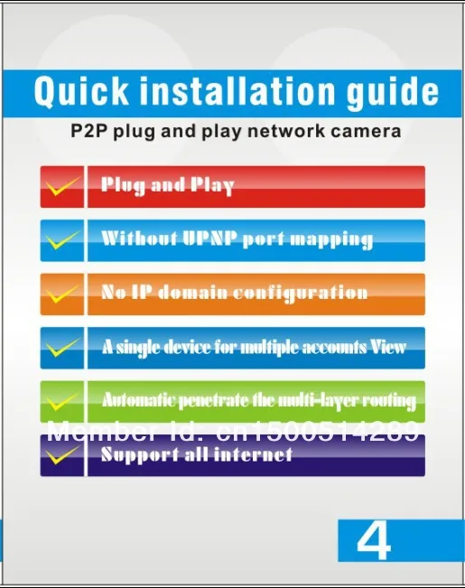 Sysm Monitor P2p Ip Camera 720p Cmos 1.3 Megapixels H.264 Digital Zoom ...