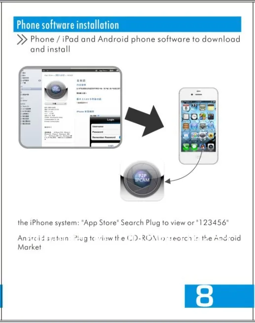 Sysm Monitor P2p Ip Camera 720p Cmos 1.3 Megapixels H.264 Digital Zoom ...