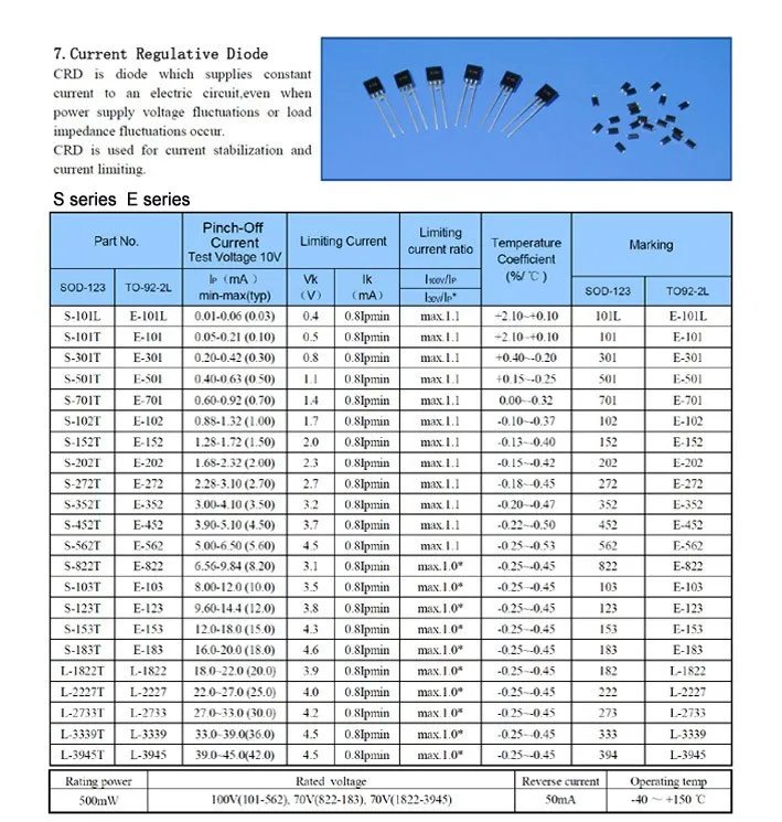 CRD Current Regulative Diode S 452T SOD 123 LED Application Pinch Off ...