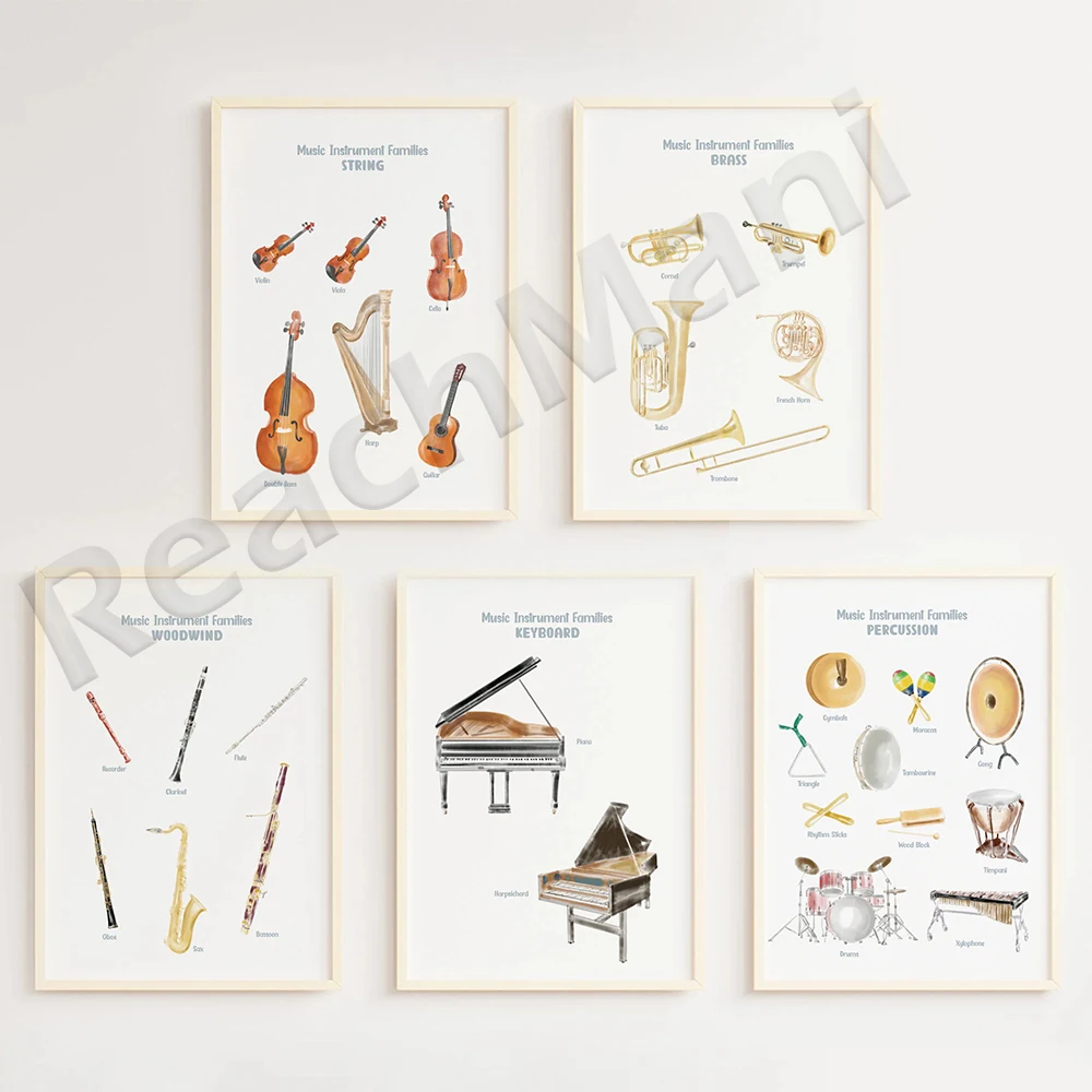 Music Education Posters