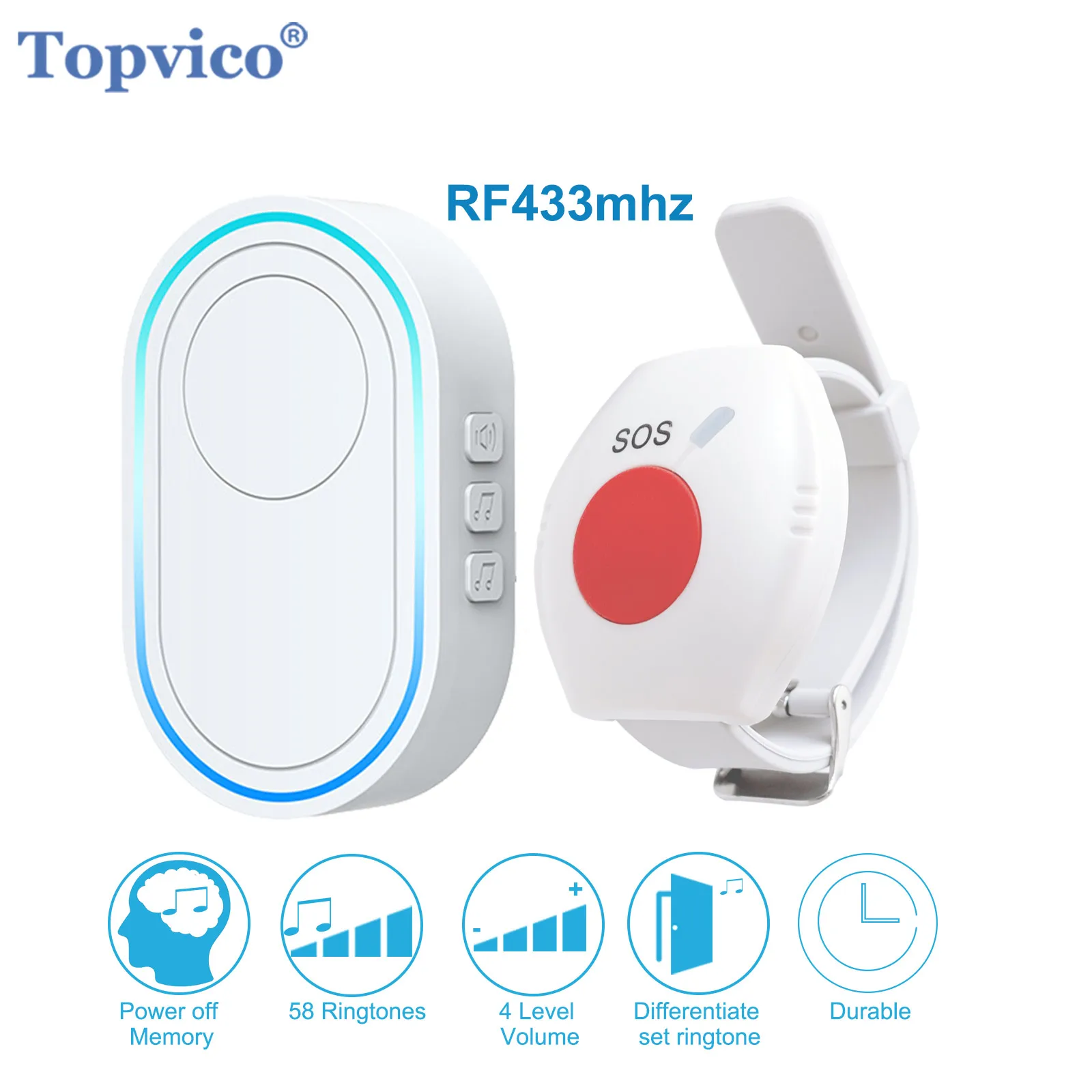 Topvico-Panic-Button-Elderly-Alarm-System-Caregiver-Pager-SOS-Bracelet ...