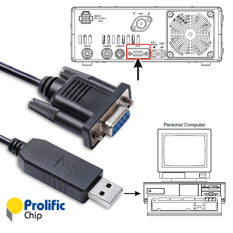 USB Yaesu CAT Programming Cable Prolific PL2303GT USB Serial to DB9 ...