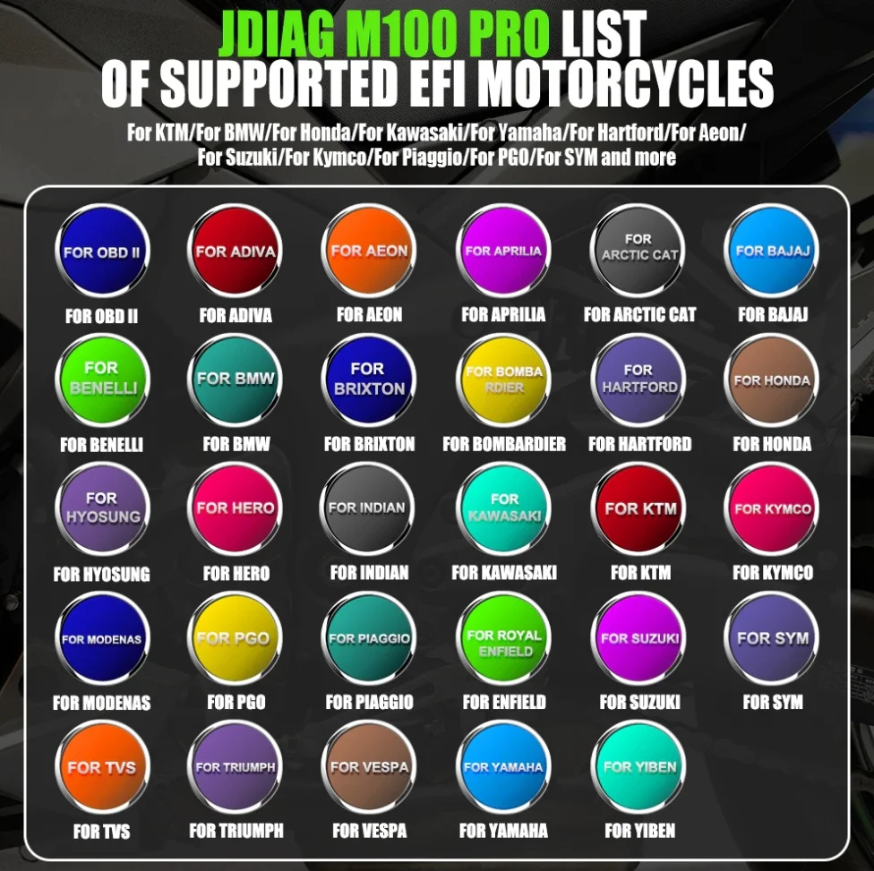 Honda Motorcycle Paint Color Chart