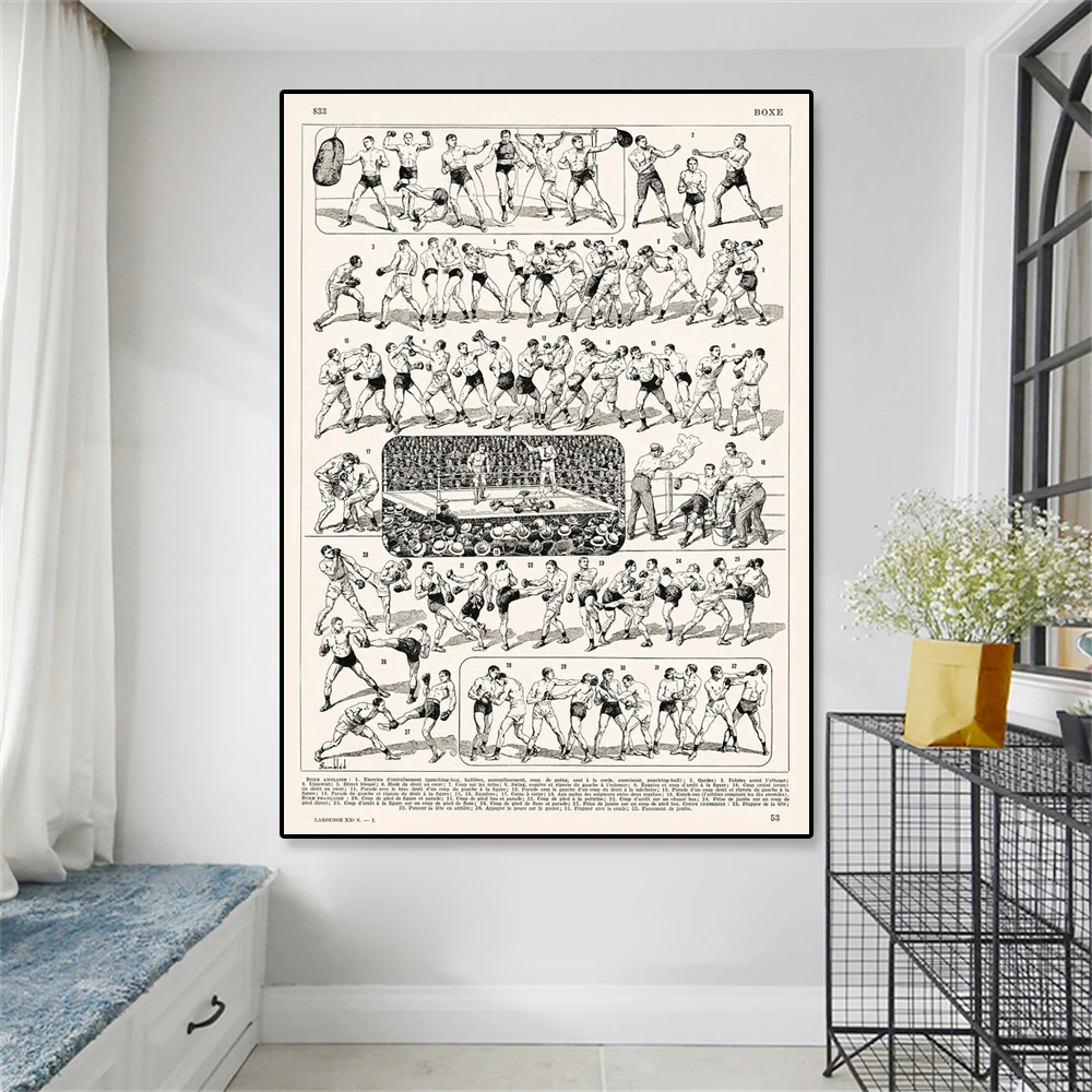 Vintage-Large-Boxing-Poster-Body-Boxe-Knowledge-Retro-Prints-Sports ...