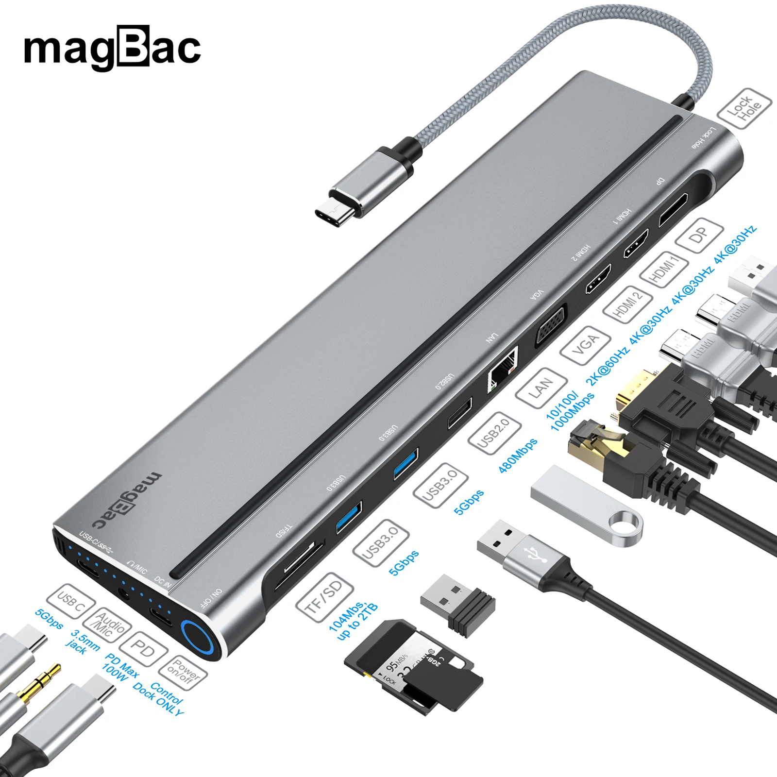 MagBac-USB-C-Docking-Station-Dual-HDMI-VGA-Ethernet-PD-100W-for-Thunderbolt-4-3-Lenovo.jpg