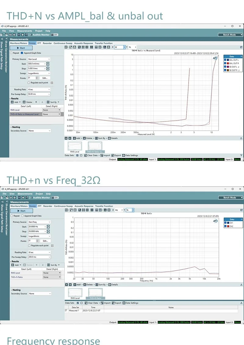 GUSTARD DAC-H26 2x ES9068 MQA XMOS BT5.0 DAC