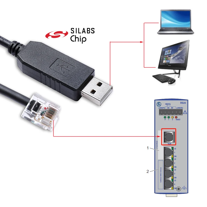 SILABS : 다나와 통합검색