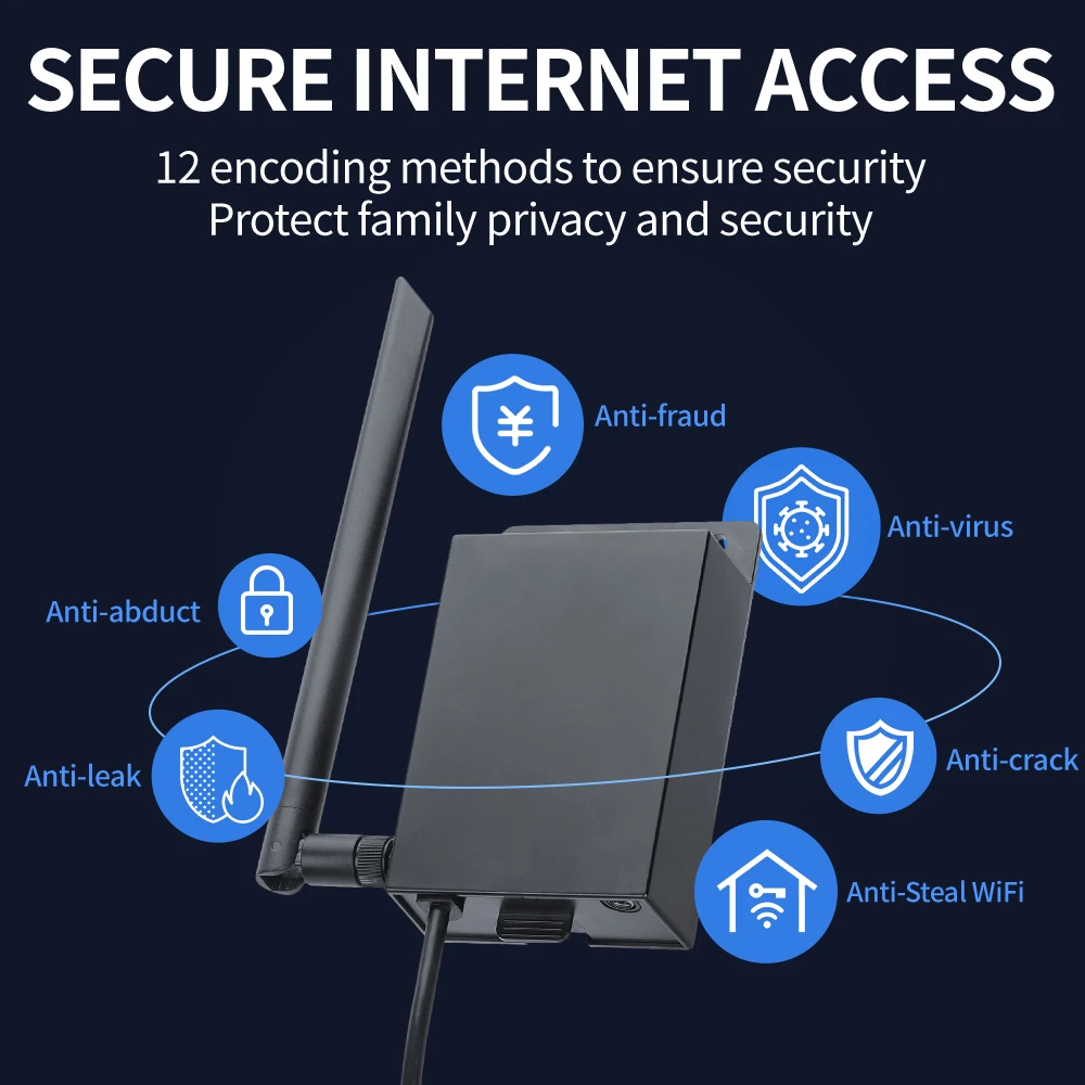 W2-Outdoor-4G-WiFi-Router-LET-300Mbps-Wireless-Hotspot-Modem-SIM-Card ...