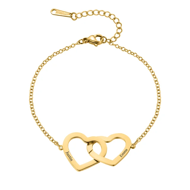 Store Home Products ChoiceDay Feedback