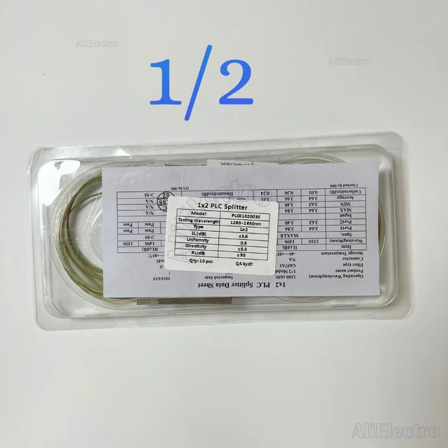 Store Home Products ChoiceDay Feedback