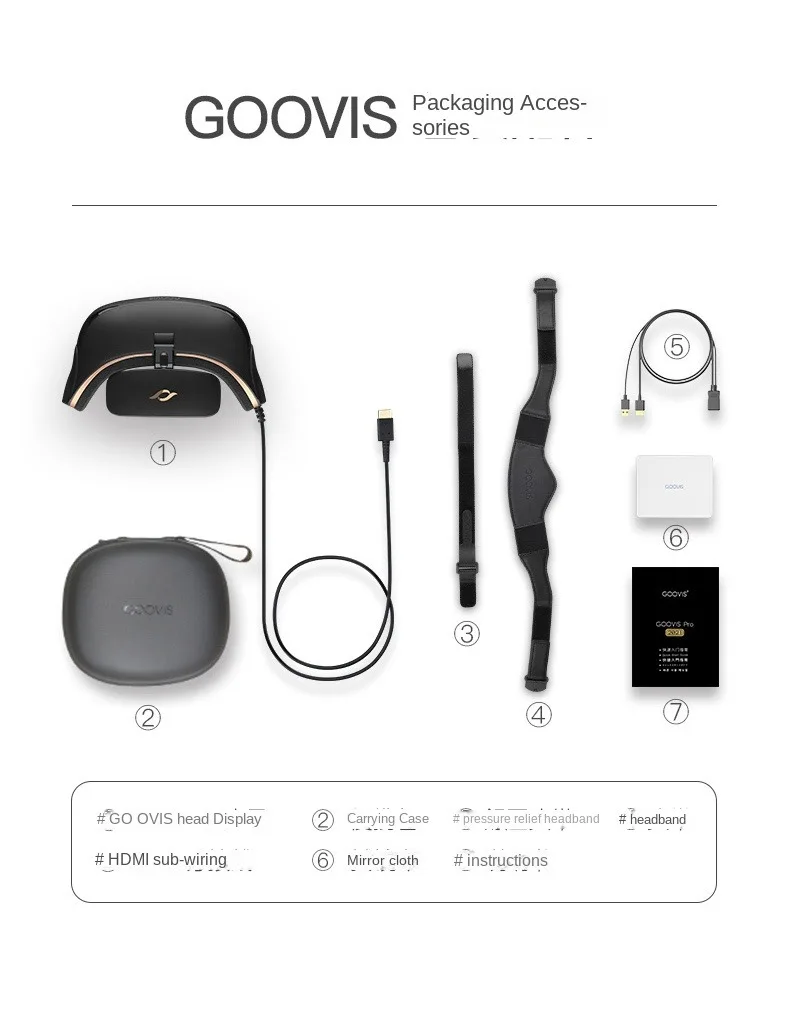 GOOVIS Pro Head-mounted Cinema PC Smart Glasses Blu-ray 3D Lossless HD ...