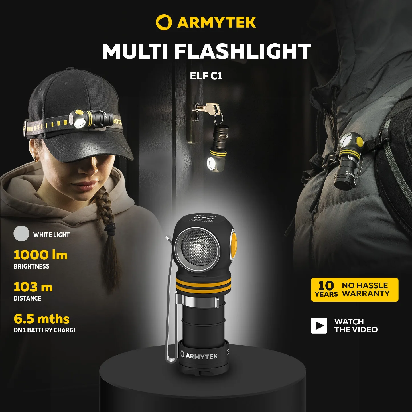 LED-Headlamp-Armytek-Elf-C1-Multi-Flashlight-Micro-USB-Rechargeable ...