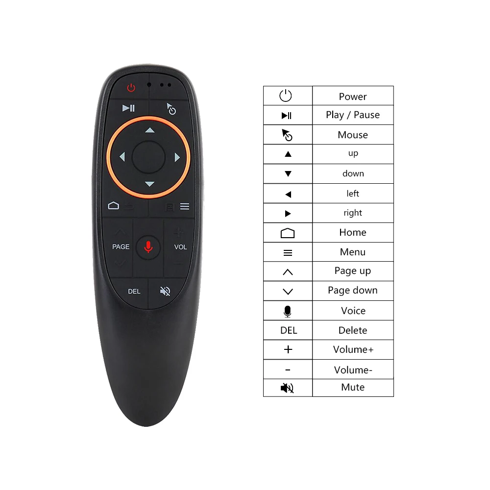 Advanced Air Remote Control with Six - Axis Gyroscope & Smart Voice ...