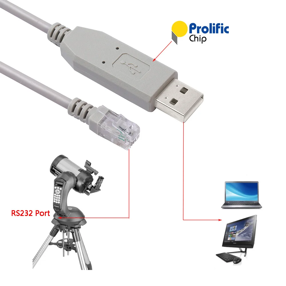 Prolific PL2303GT USB to RJ9 4P4C Cable for Celestron NexStar Telescope ...