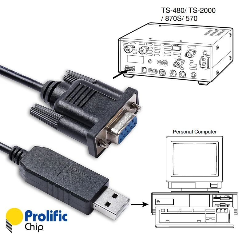 Prolific-PL2303-USB-Radio-Programming-Cable-for-Kenwood-TS-2000-TS ...