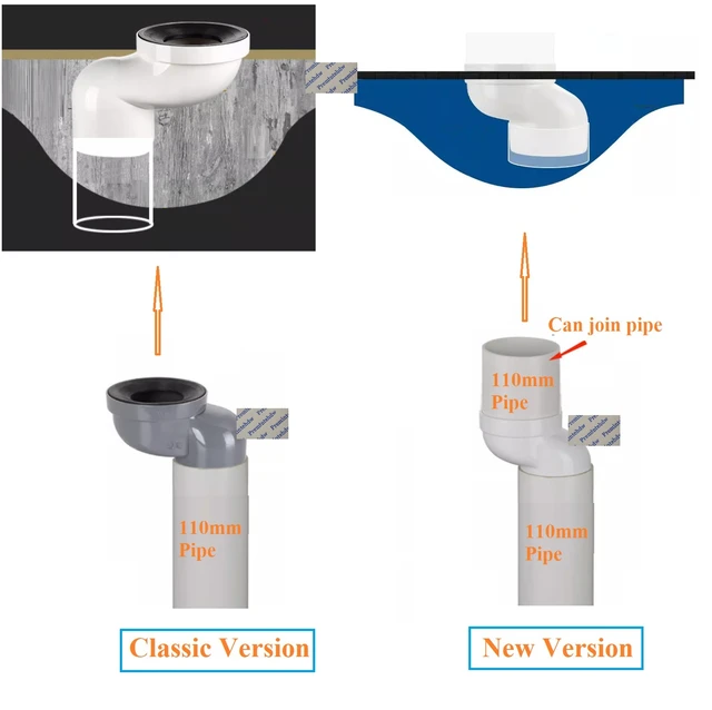 Pvc Toilet Flange Adapter