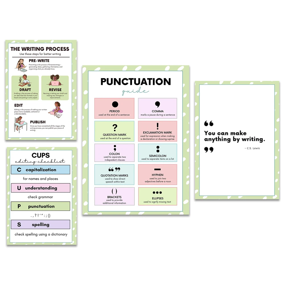 Editing Marks Poster