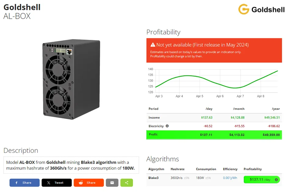 Página principal Productos Sugerencias