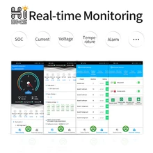HIBMS Smart bms Accessory Bluetooth USB To UART RS485 Cables Module NTC ...