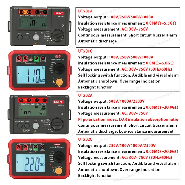 UNI-T Insulation Resistance Tester UT501 UT502 Digital Voltmeter ...