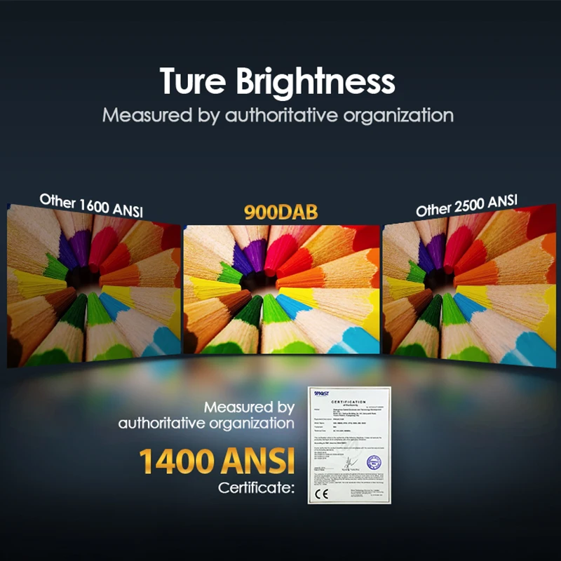 Lumen Brightness Scale | visitchile.cl