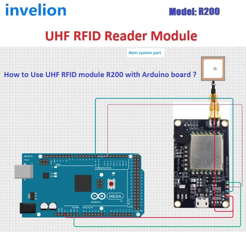 Módulo RFID R200 ESP32 860-960MHZ 1 Puerto USB Lector/Grabador RFID de ...