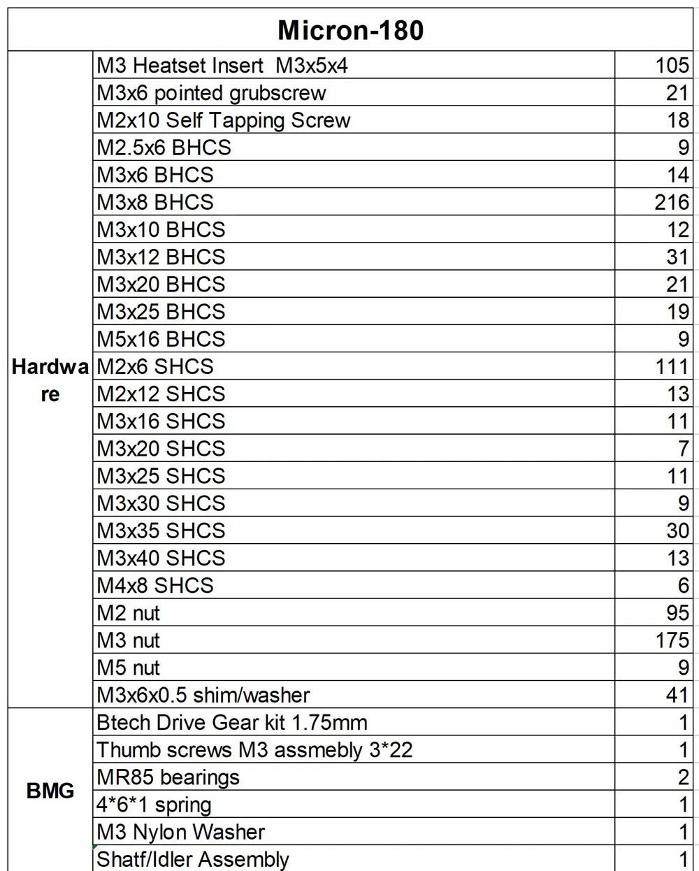 Blurolls Voron Micron 180 Micron Plus Micron+ 3d Printer Parts Full Kit ...
