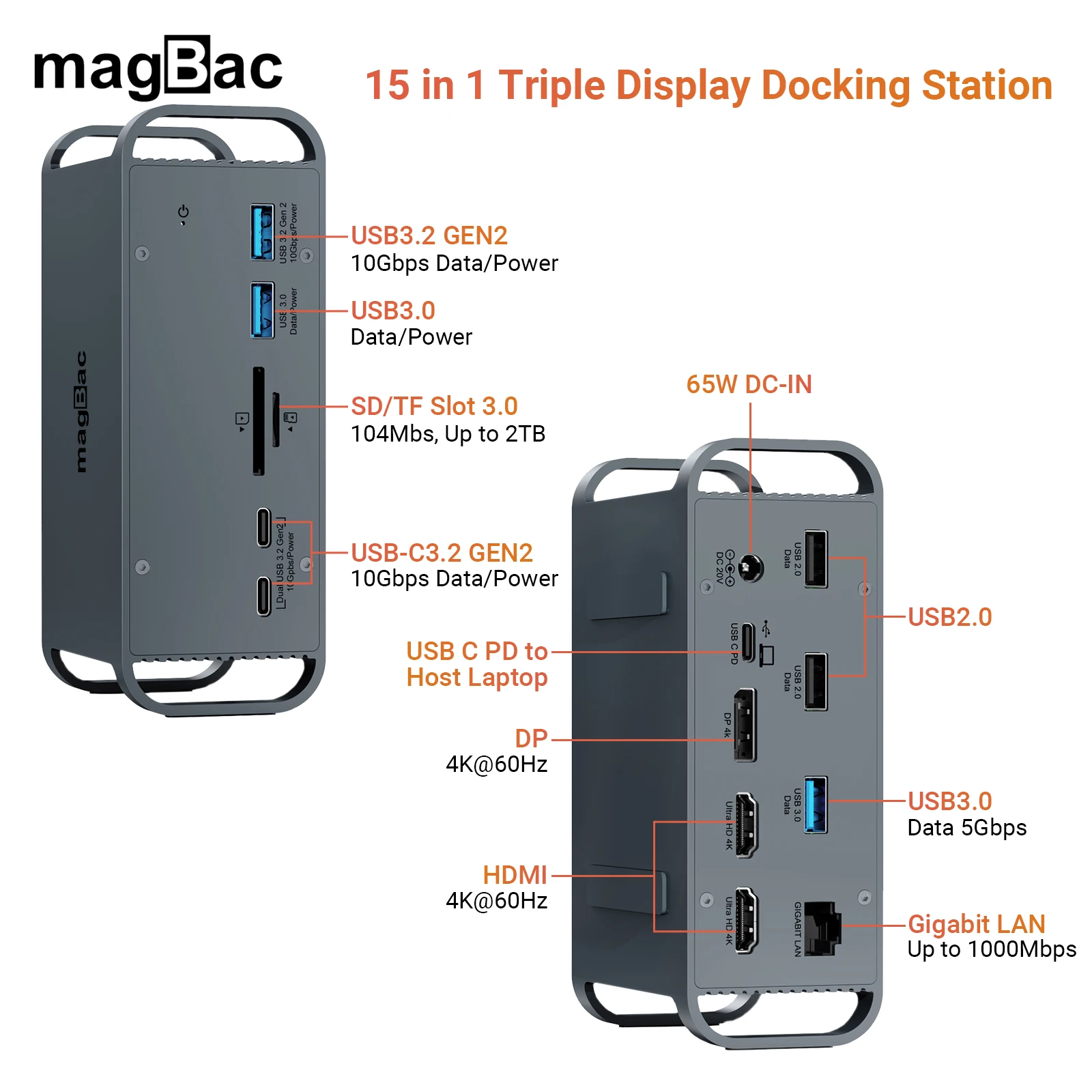 3-Monitors-Docking-Station-USB-C-HDMI-4K-60Hz-USB3-2-RJ45-65W-AC-Power ...