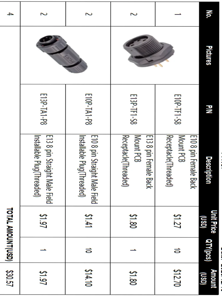 Store Home Products Getaway Deals Feedback