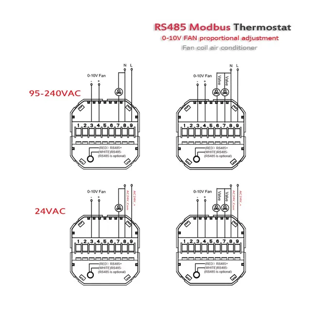 Modbus & Rs485 0-10V Moduláló Ventilátor Légkondicionáló Hőmérséklet-Vezérlő 2P/4P Heat Cool ...