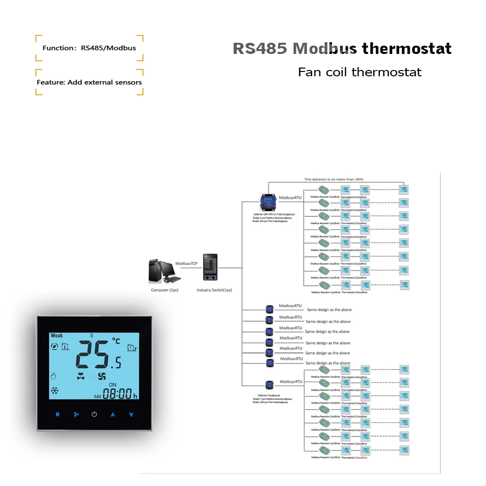 24VAC-Modbus-RS485-Thermostat-2.jpg