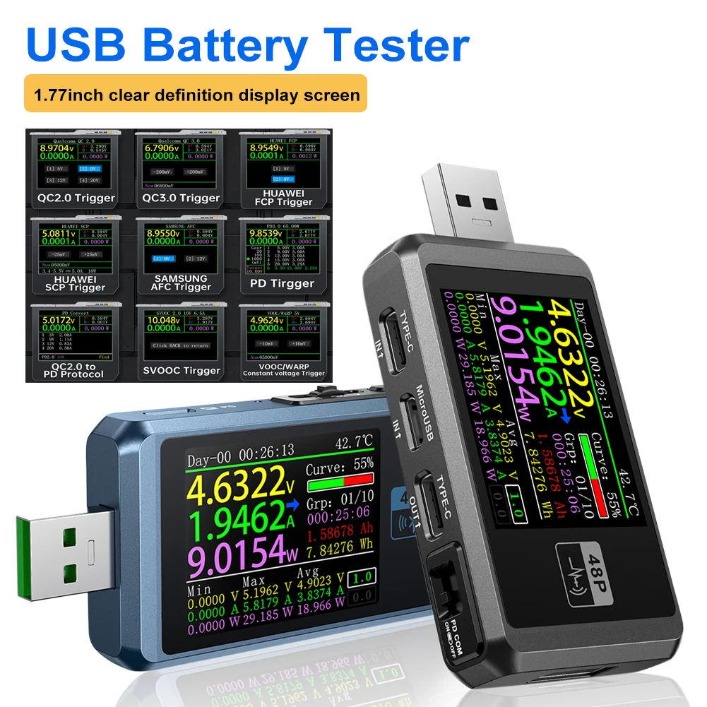 FNB48-USB-Tester-Voltmeter-Ammeter-TYPE-C-Fast-Charge-Detection-Trigger ...