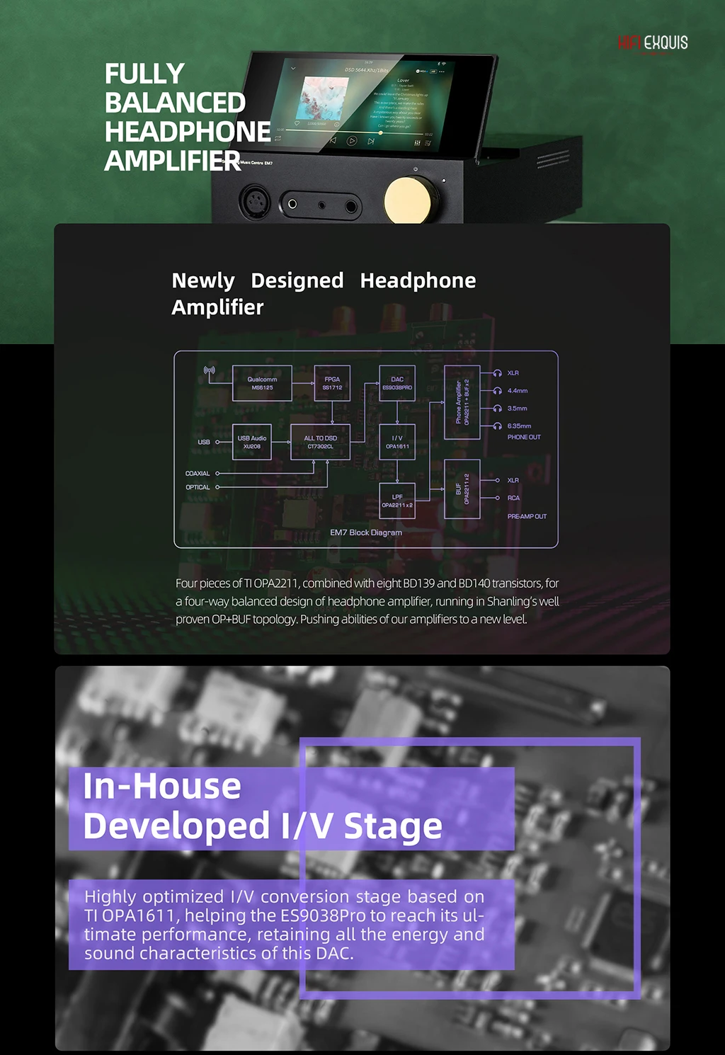 Shanling EM7 Streamer DAC & AMP RIG Headphone Amplifier