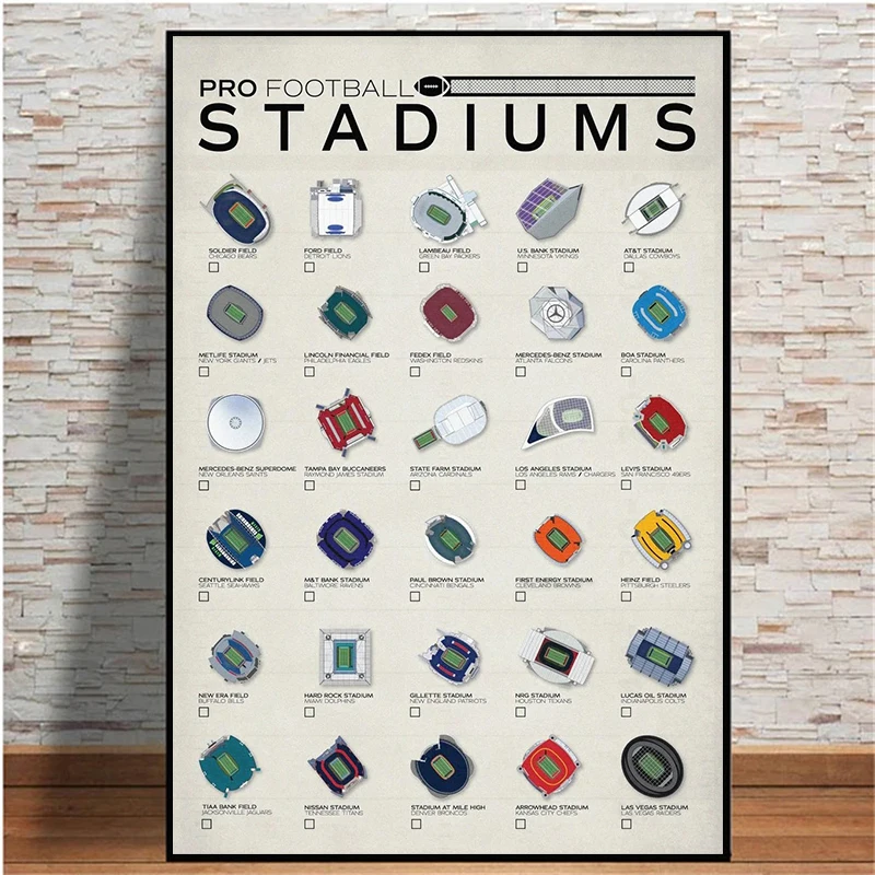 Vintage-Football-Stadium-Checklist-Poster-And-Print-Canvas-Painting ...